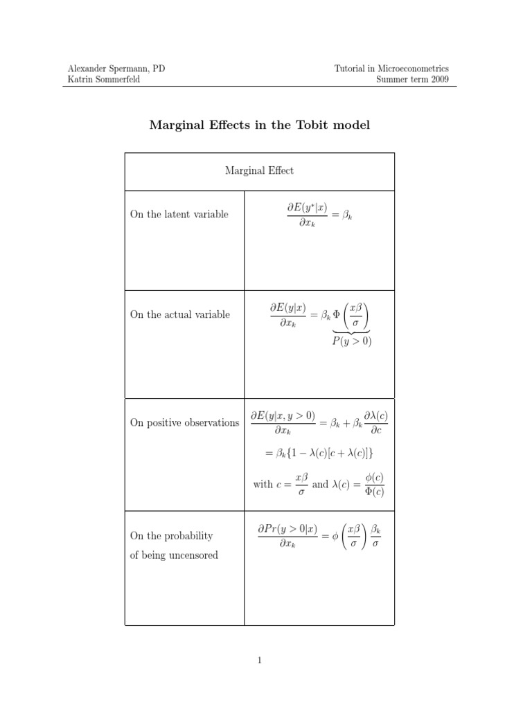 Marginal Effects in The Tobit Model | PDF