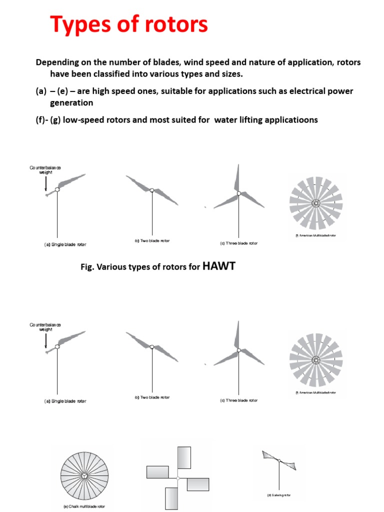Types of Wind Turbine Rotors | PDF | Technology & Engineering