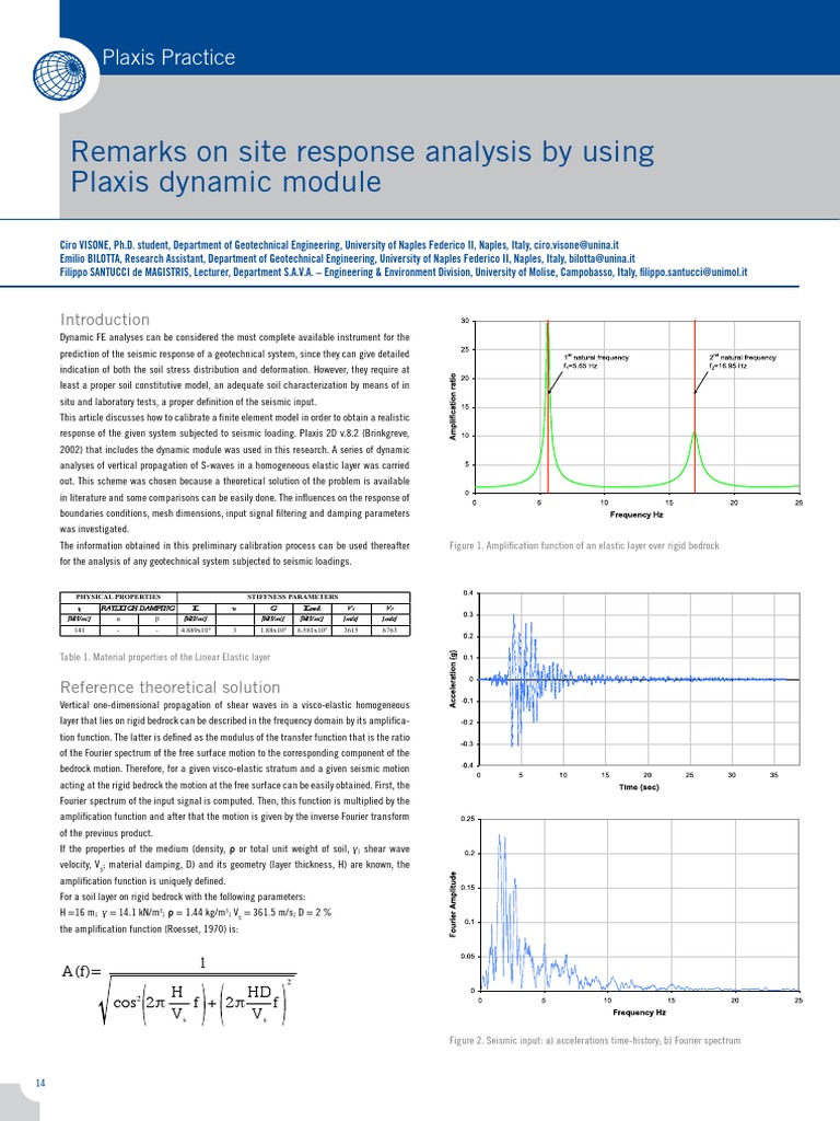 Numerical Damping | PDF | Spectral Density | Finite Element Method