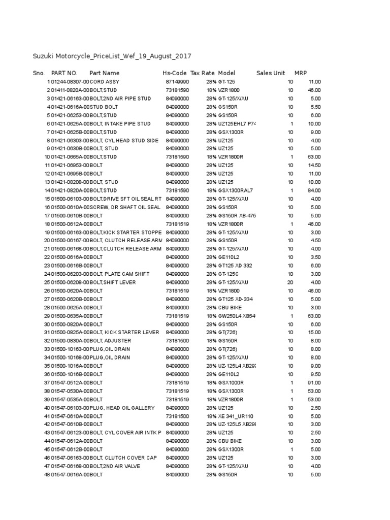 Suzuki Price List | PDF | Axle | Transportation Engineering