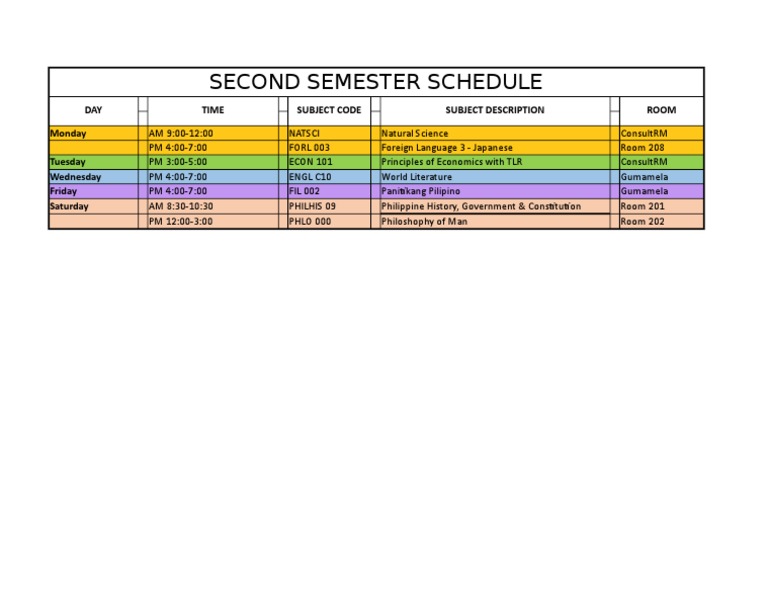 Second Semester Schedule: DAY Time Subject Code Subject Description ...