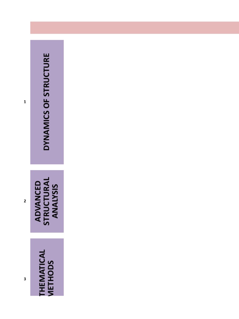 Time Table | PDF | Structural Analysis | Mathematical Optimization