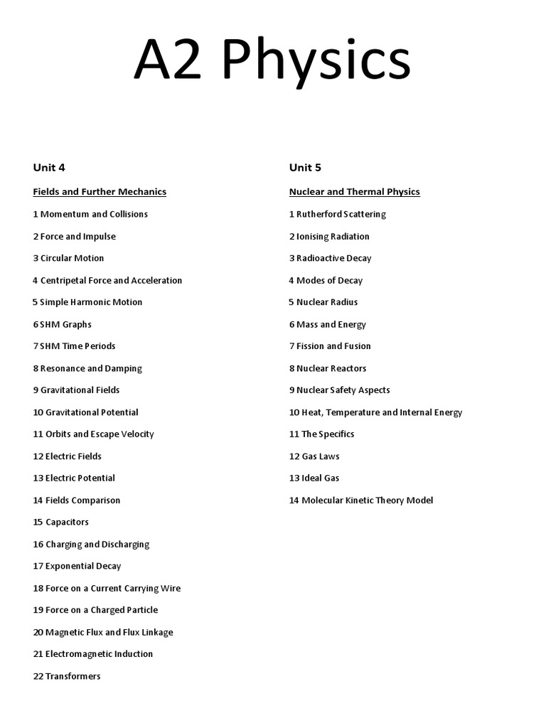 A2 Physics: Unit 4 Unit 5 | PDF | Collision | Potential Energy