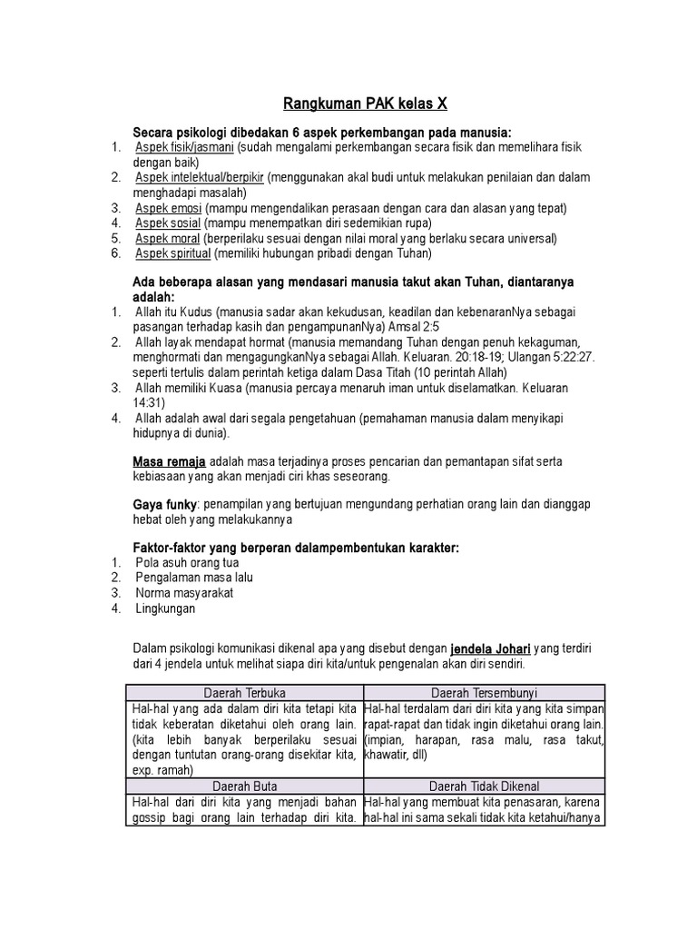 Contoh Rangkuman PAK Kelas X | PDF