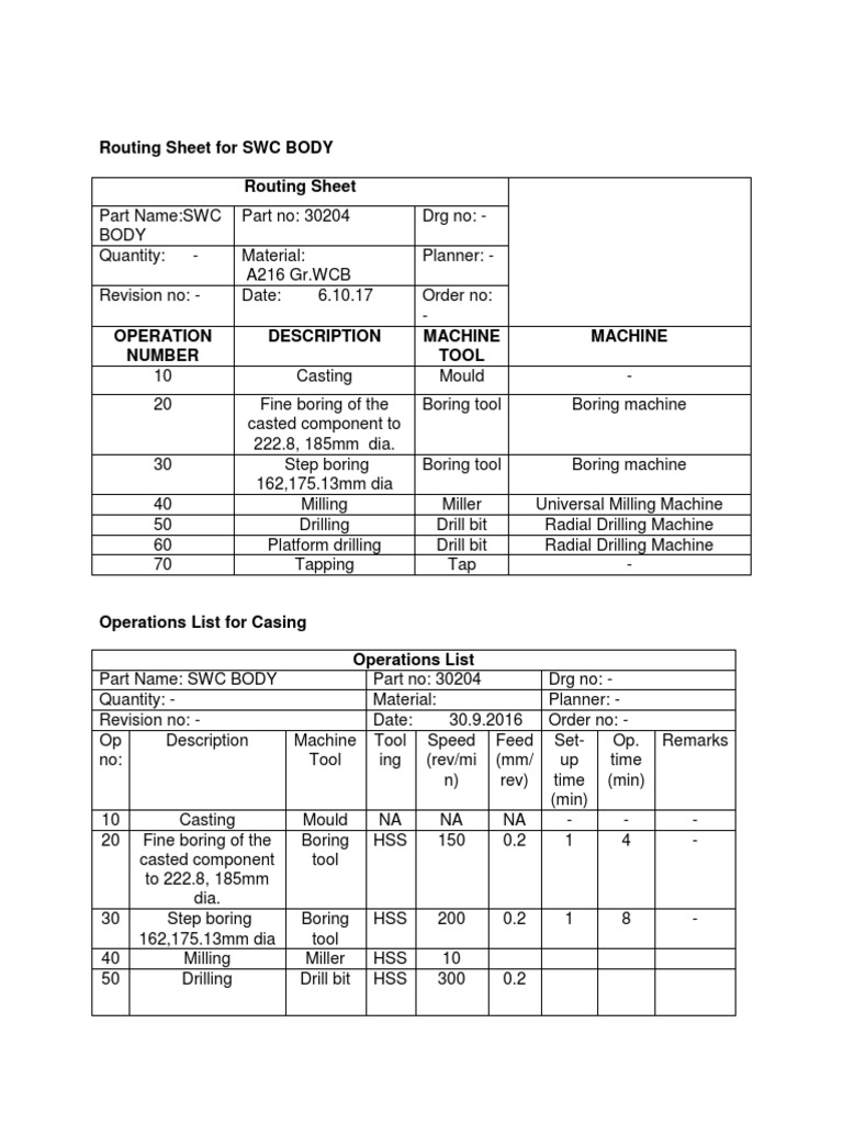 Routing Sheet For SWC BODY Routing Sheet | PDF | Drill | Machining