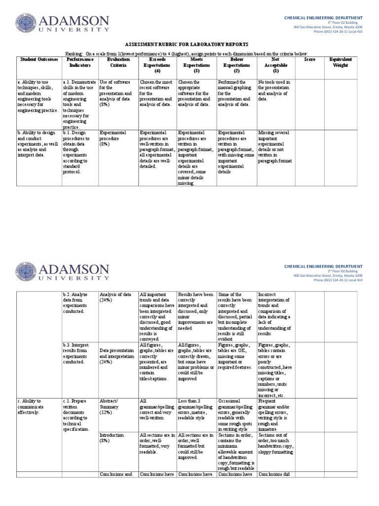 Rubrics For Lab Report For PC1 Lab, PC2 Lab, CIC Lab | PDF | Experiment ...