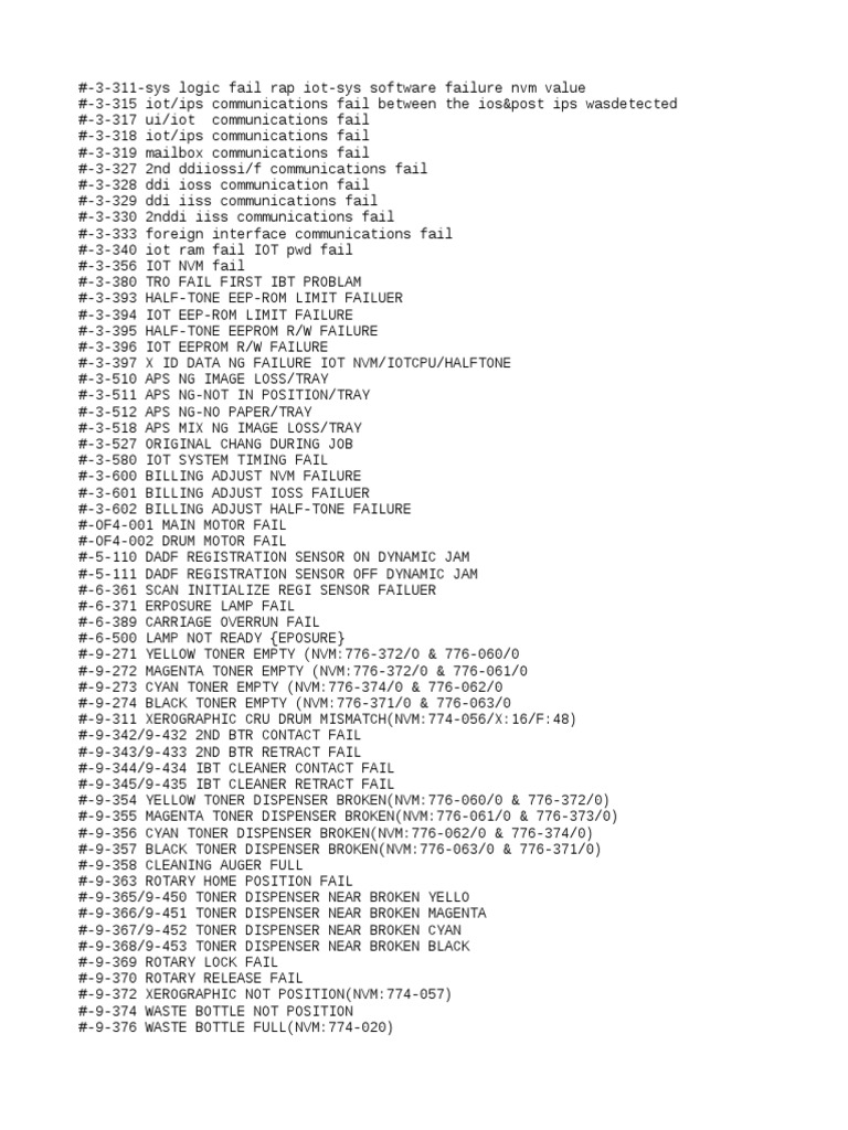 DC 12 Codes | PDF | Graphic Design | Office Equipment