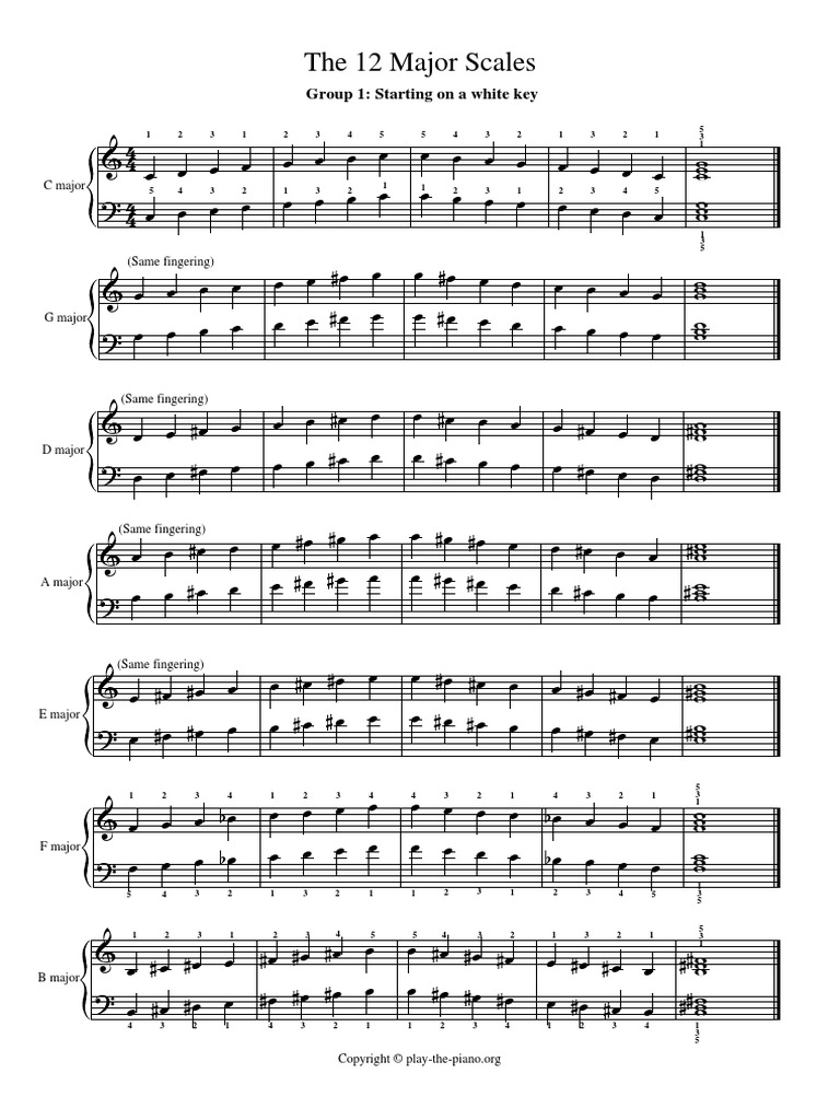 12-major-scales1.pdf | Musical Keys | Compositions