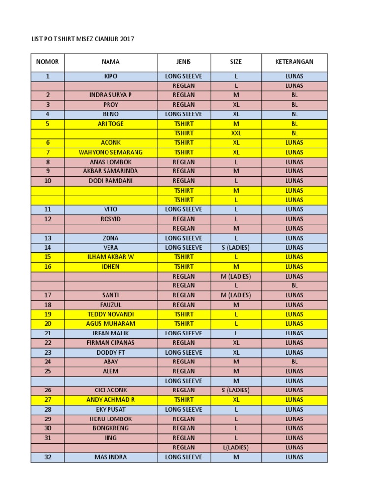 List Po Tshirt | PDF
