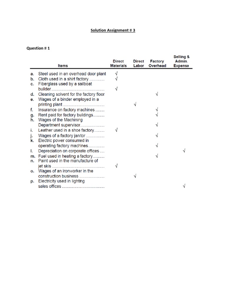 Solution Assignment 3w | PDF
