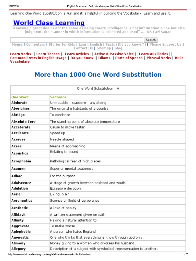 One Word Substitution Guide | PDF | Deism | English Language
