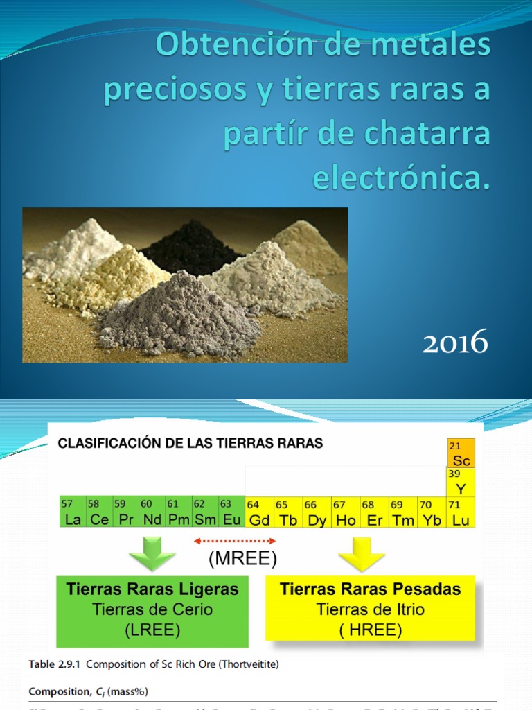 Obtención de Metales Preciosos y Tierras Raras ULTIMA