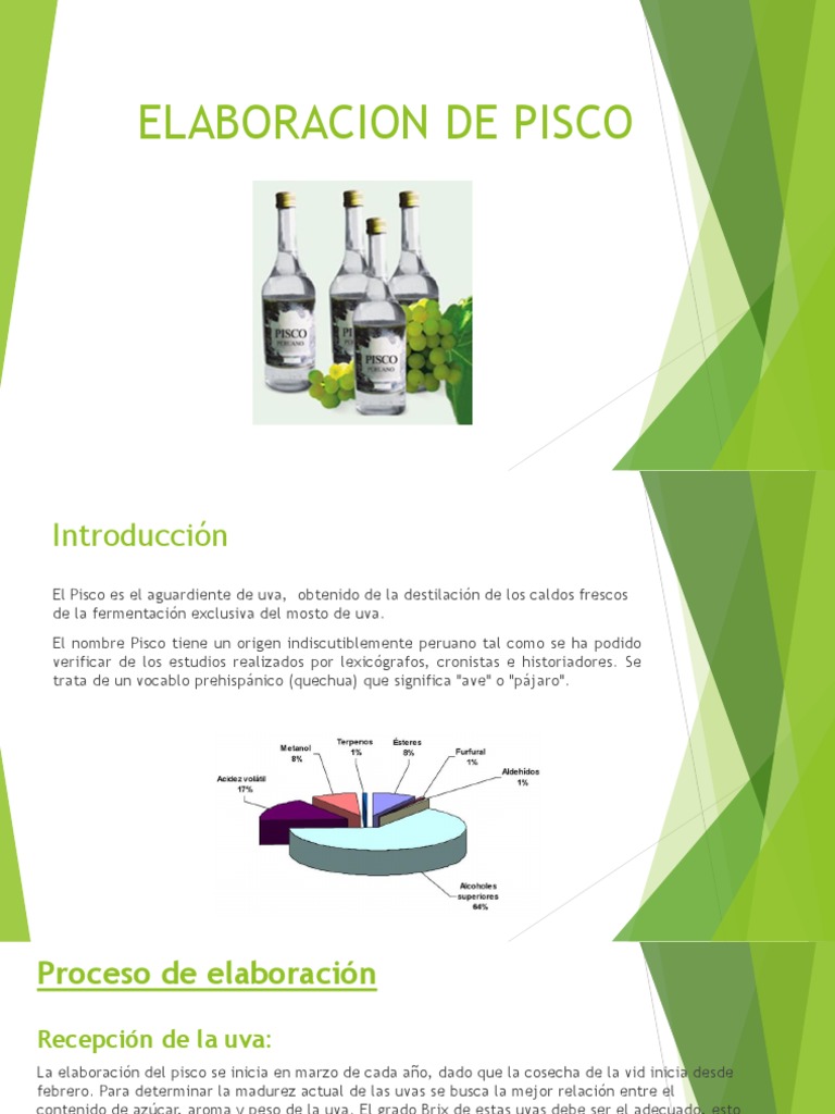 Elaboracion de Pisco | PDF | Vino | Bebidas Fermentadas