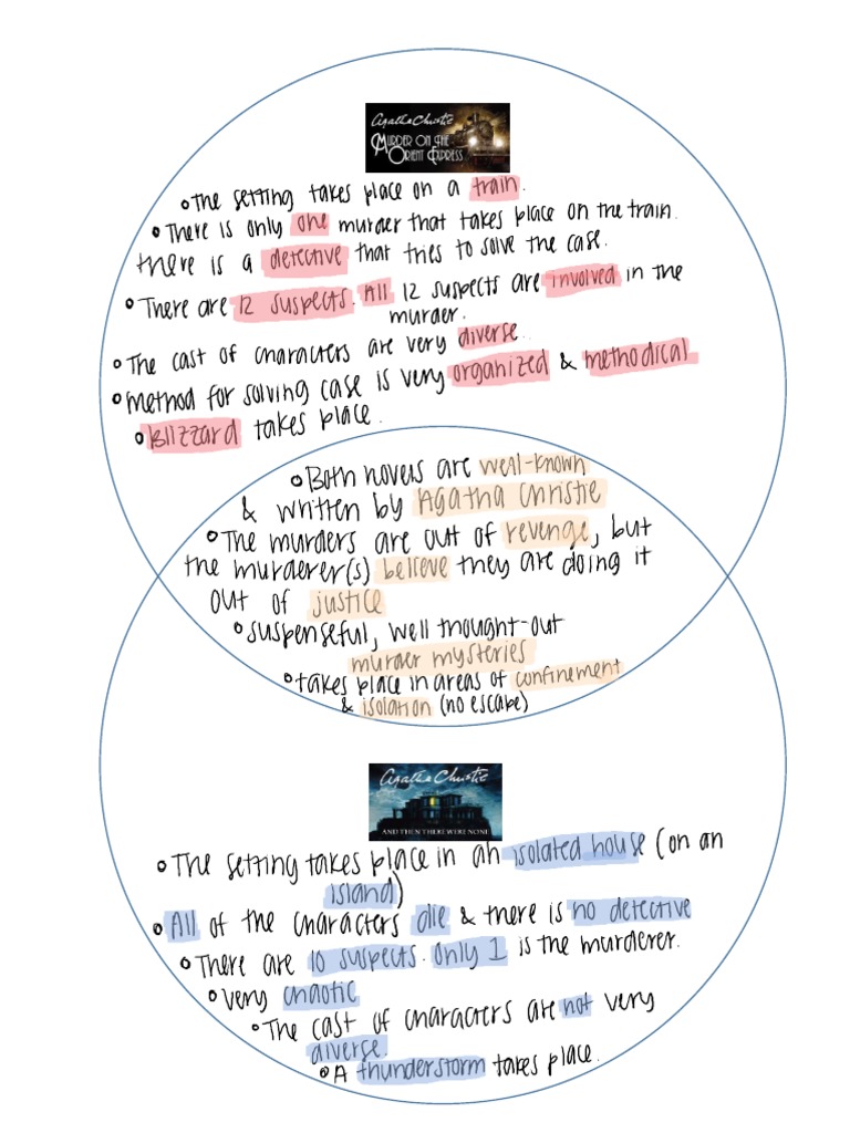 Venn Diagram Murder On The Orient Express | PDF