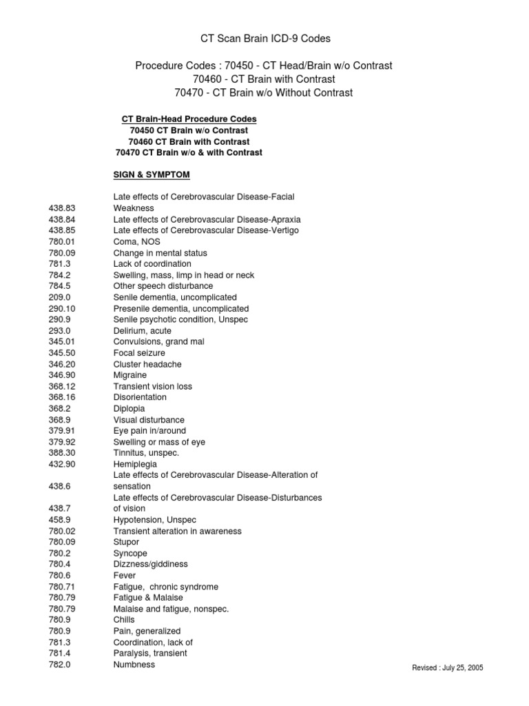 Procedure Codes: 70450 - CT Head/Brain W/o Contrast 70460 - CT Brain With Contrast 70470 - CT ...