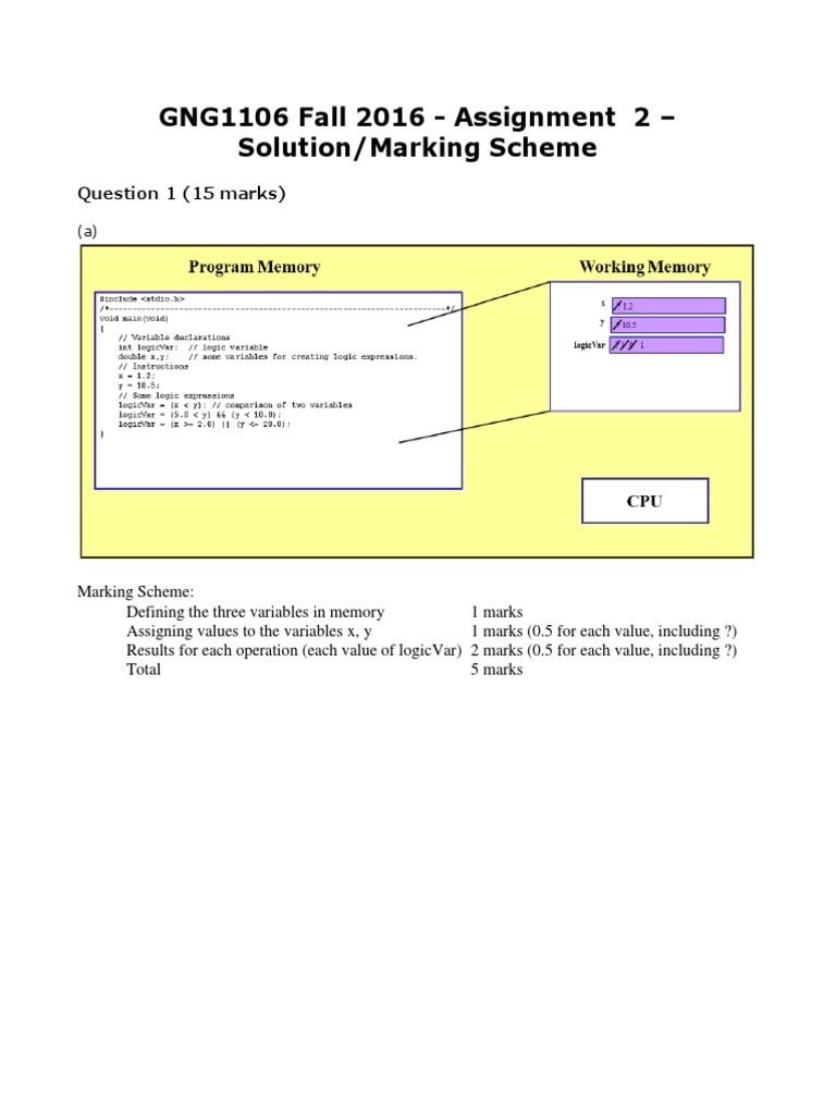 GNG1106 Fall 2016 - Assignment 2 - Solution/Marking Scheme: Question 1 (15 Marks) | PDF ...