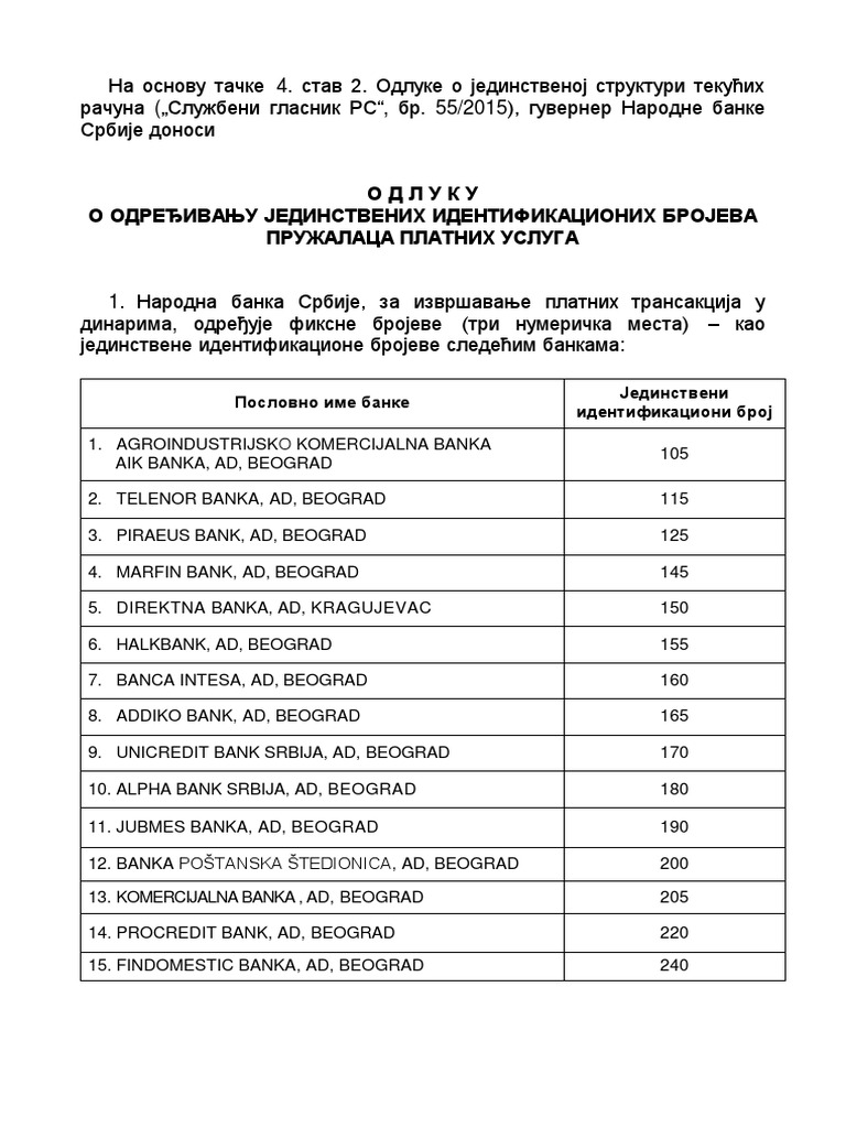 Identifikacioni Brojevi Banaka | PDF