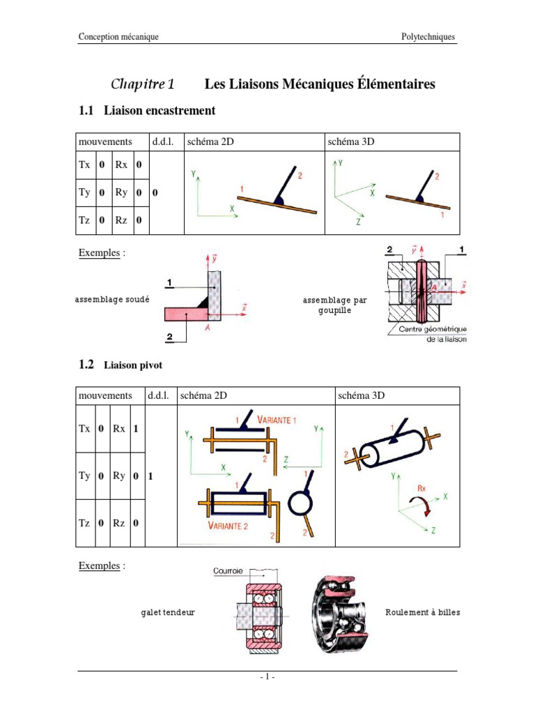Chapitres 1 Les Liaisons | PDF | Ingénierie des systèmes | Mécanique newtonienne