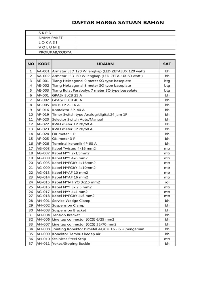 RAB Lampu Jalan | PDF