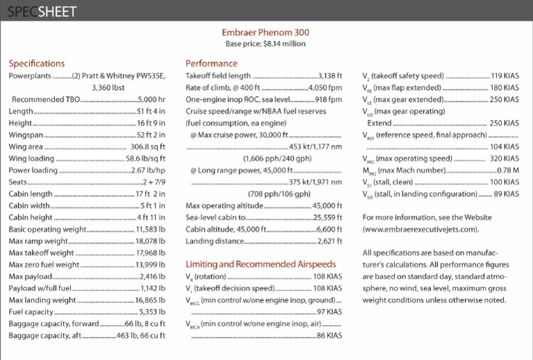 Embraer Phenom 300 Specsheet | PDF