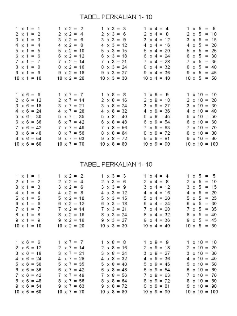 Perkalian 1-10 | PDF