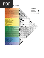 Googleplex, Mountain View: Designing Interior Spaces at An Urban Scale ...