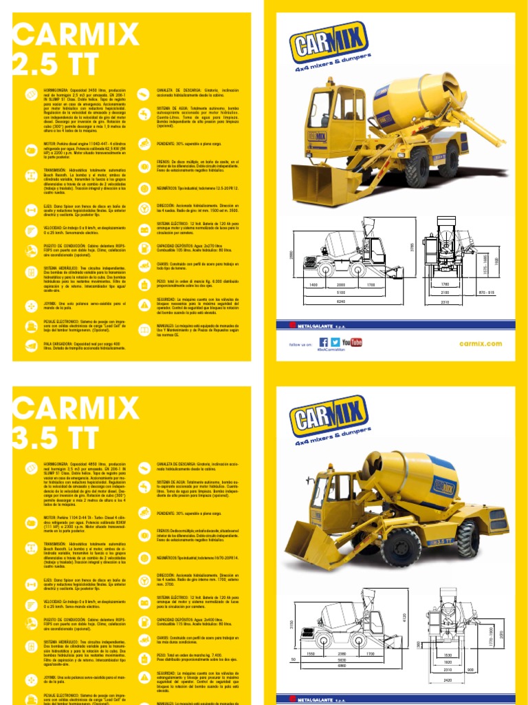 CARMIX | PDF | Eje | Bomba