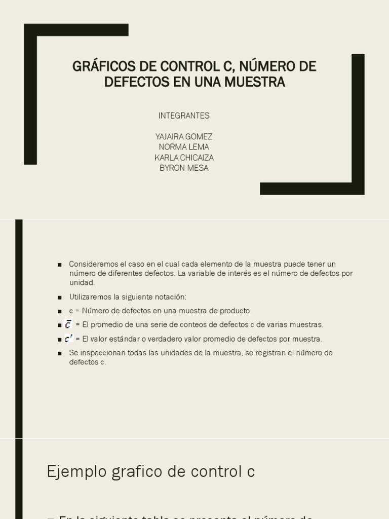 Gráficos de Control C, Número de Defectos | PDF