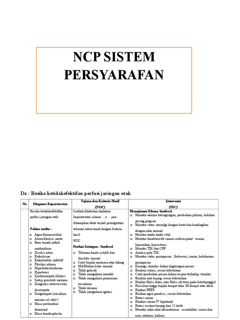 NCP Persarafan | PDF