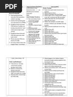 Sdki Slki Siki Penurunan Kapasitas Adaptif Intrakranial Diagnosa ...