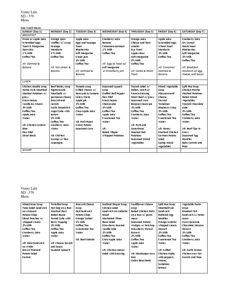 My Menu Project | PDF