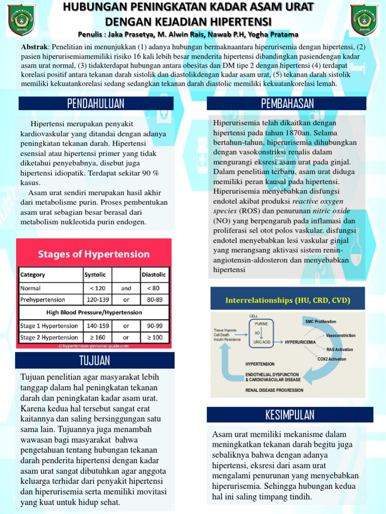 Contoh Poster Ilmiah | PDF