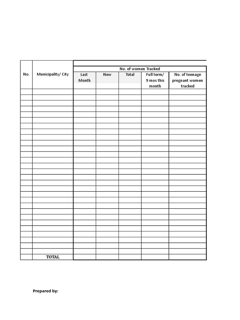 DOH Pregnancy Tracking Form | PDF