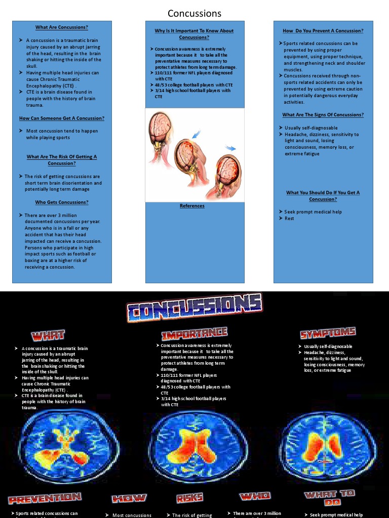 Presentation 1 | PDF | Concussion | Chronic Traumatic Encephalopathy