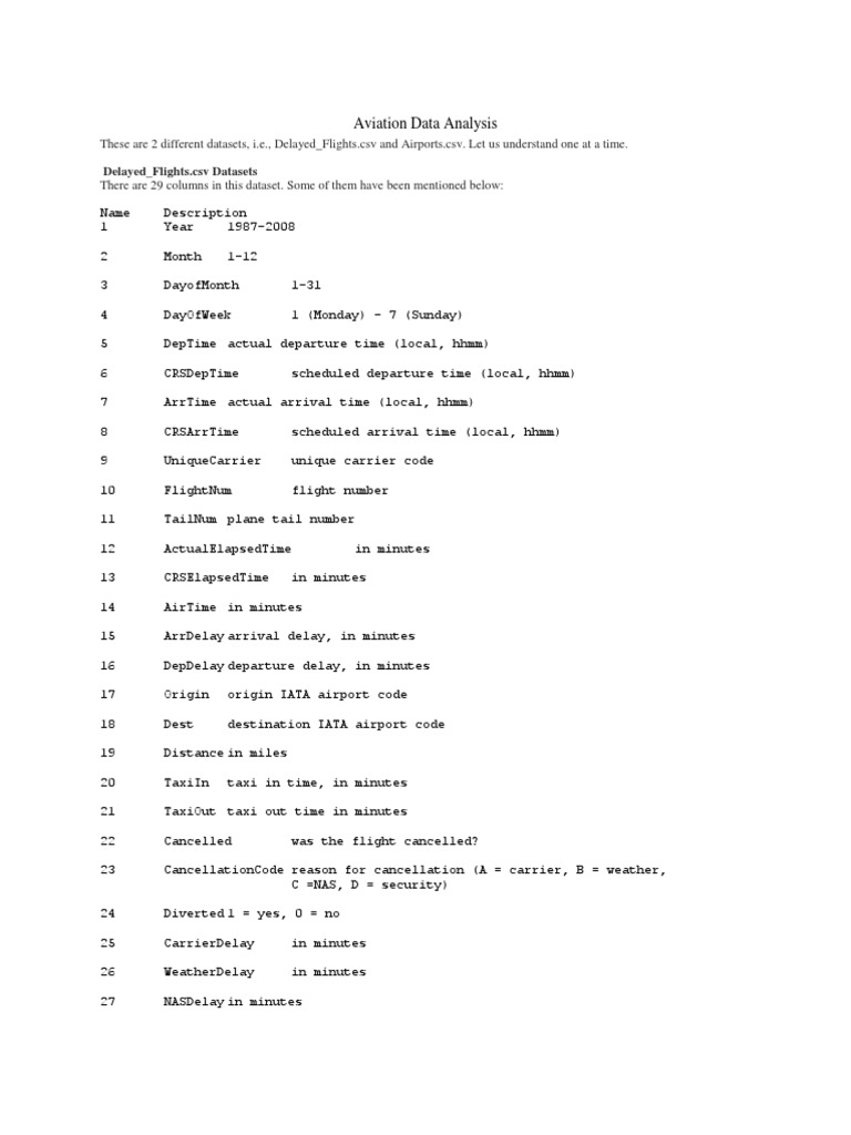 Aviation Data Analysis: Delayed - Flights - CSV Datasets | PDF ...