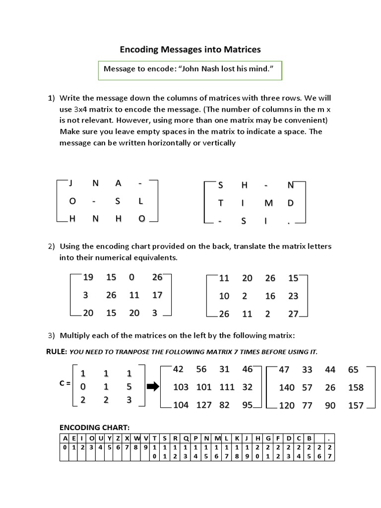 Key Encoding Messages Into Matrices | PDF | Matrix (Mathematics ...