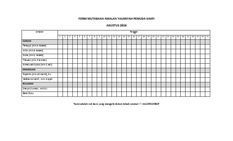 Form Mutabaah Amalan Yaumiyah Pemuda Kahfi | PDF