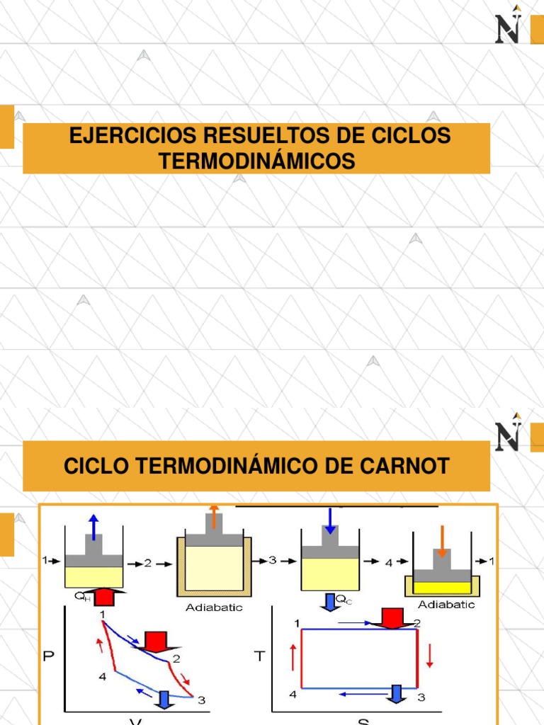 Ciclos Termodinamicos | PDF | Gases | Termodinámica