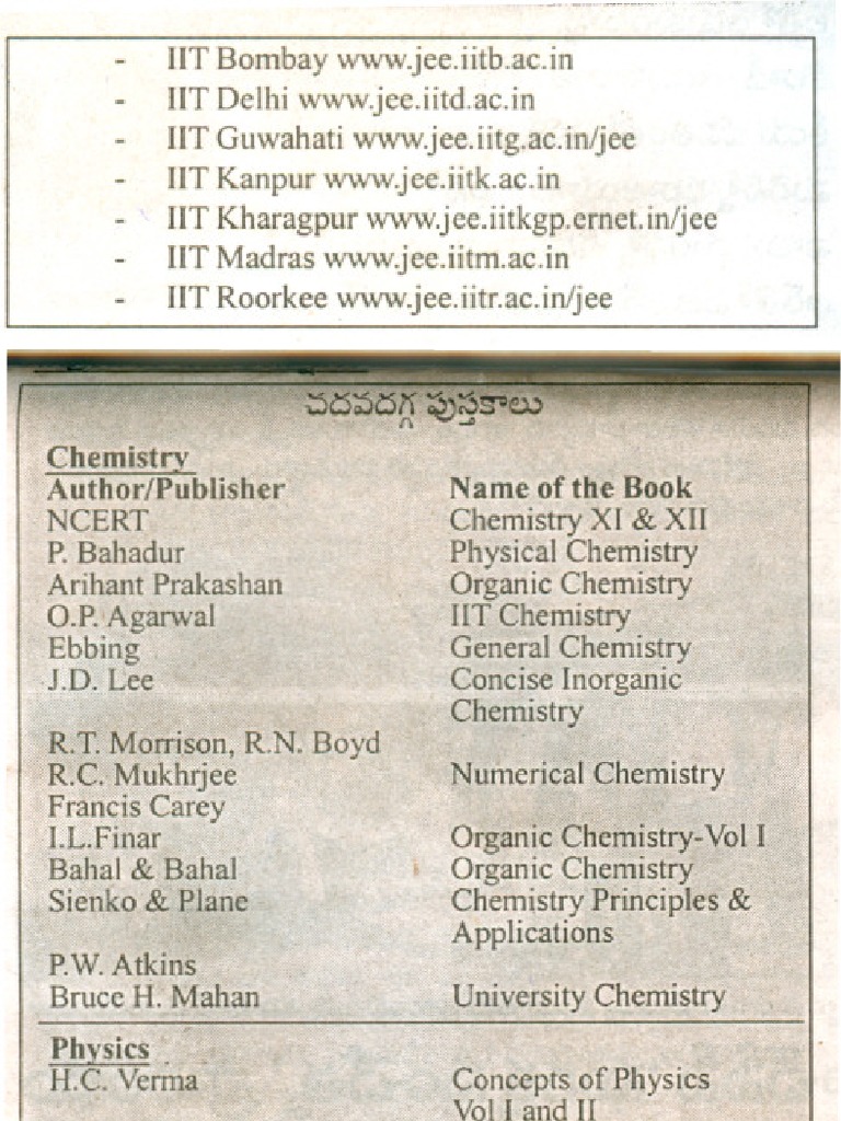 IIT Preparation Books | PDF | Teaching Mathematics | Physics
