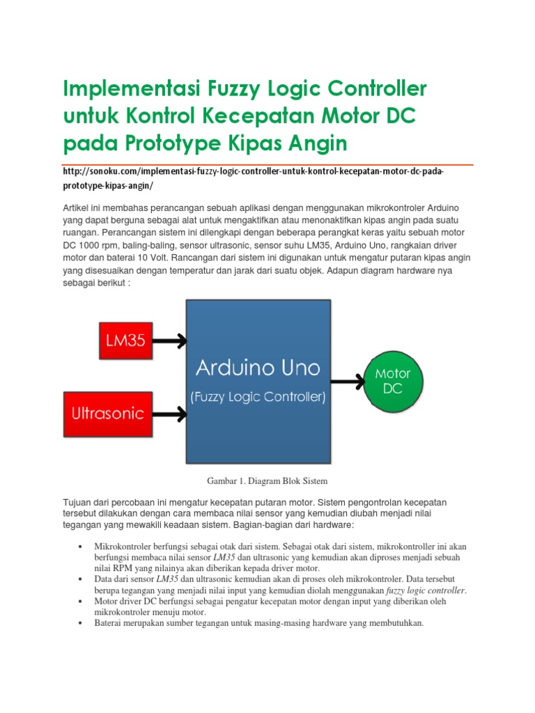 Implementasi Fuzzy Logic Controller Untuk Kontrol Kecepatan Motor DC Pada Prototype Kipas Angi1 ...