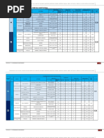 Programa Arquitectonico - Excel | PDF
