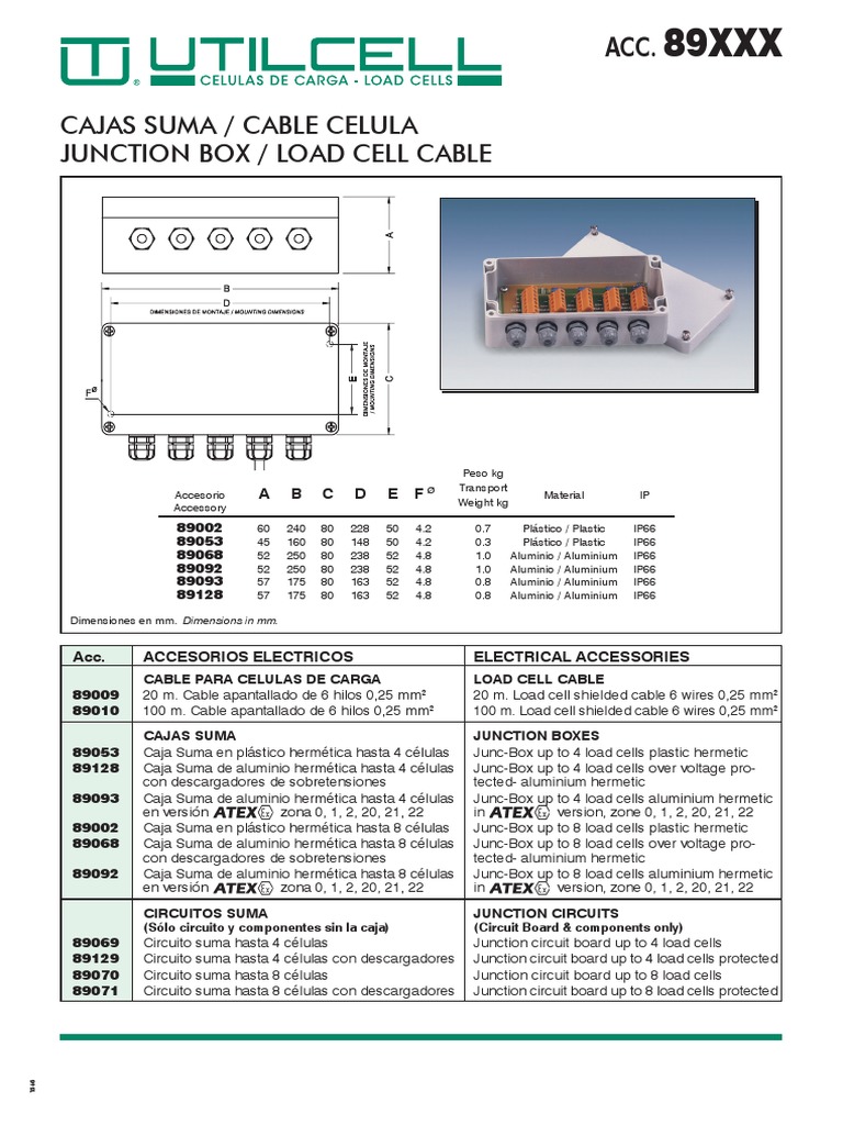 ES-En Data-Sheet Cajas Suma | PDF | Aluminio | Materiales