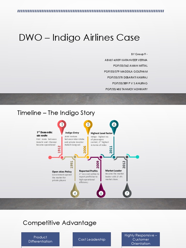 Group 9 - Section H - DWO Indigo Case Study | PDF | Airlines | Aviation