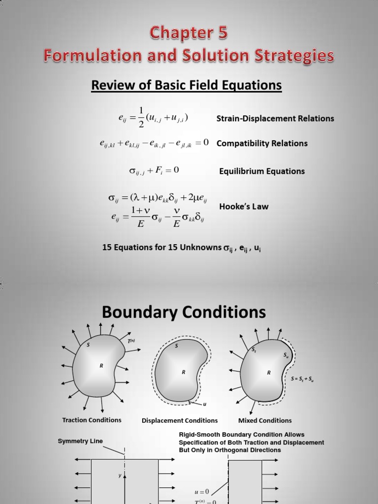 Strain Compatibility in Elasticity Equations | PDF | Finite Element ...