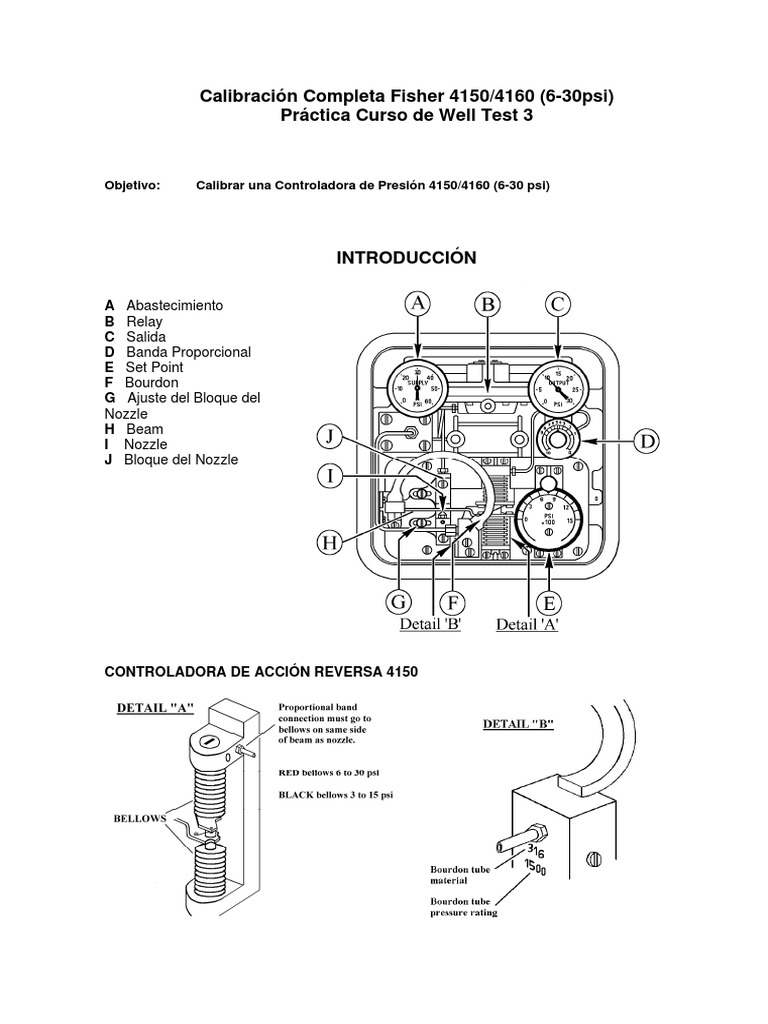 Calibración Controladora Fisher 4150/4160 | PDF | Naturaleza