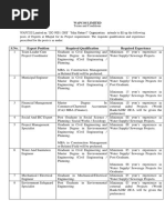 CVC Circular No. 005-CRD-19-Dated 06.04.2021 - Transparency in ...