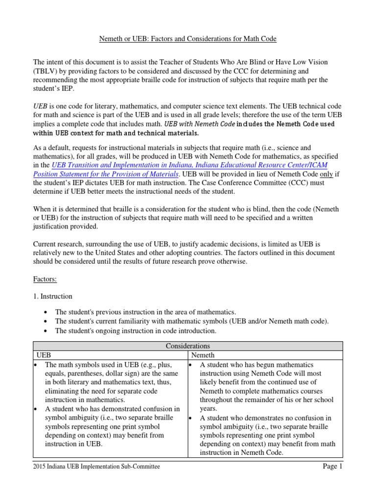 Nemeth UEB Factors and Considerations For Math Code Indiana | PDF ...