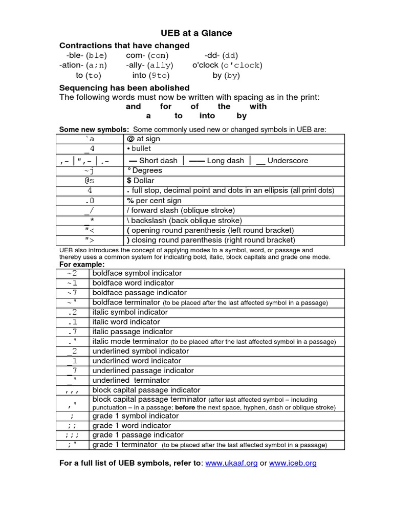 Contractions That Have Changed: UEB at A Glance | PDF | Bracket | Printing