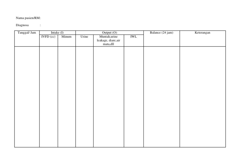 Tabel Balance Cairan | PDF