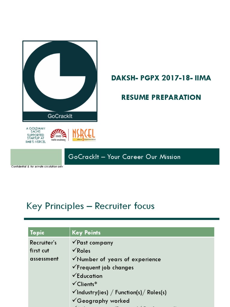 IIMA Daksh PGPX Resume Preparation | PDF | Résumé | Procurement